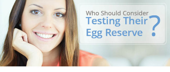 City FertilityWho Should Consider Testing Their egg Reserve? | City ...